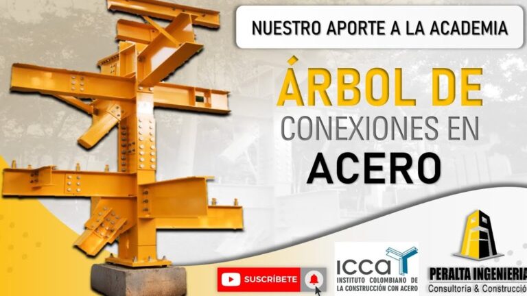 Red En árbol: Ventajas Y Desventajas De Esta Estructura De Red