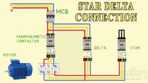 Cómo Realizar La Conexión Estrella-triángulo En Motores Trifásicos