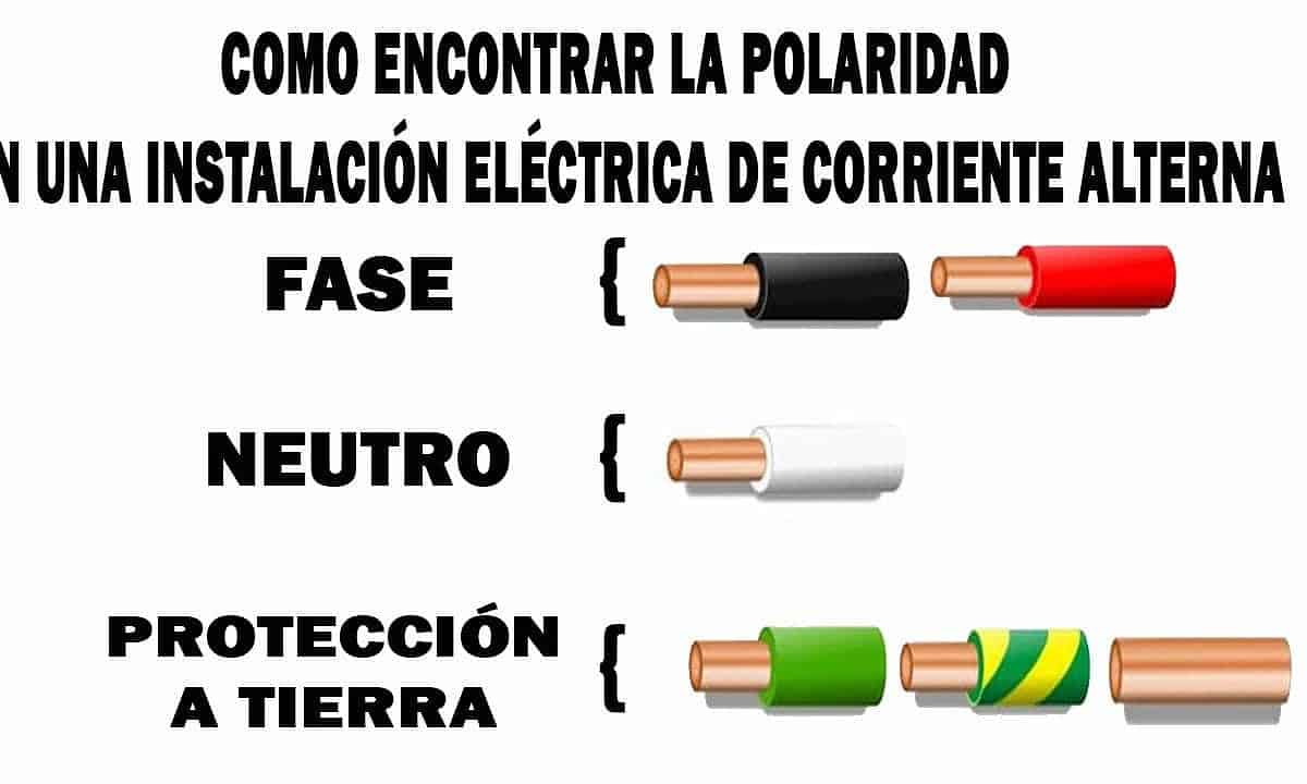 Guía Para Elegir La Sección De Cable Según Potencia Trifásica Y Evitar ...