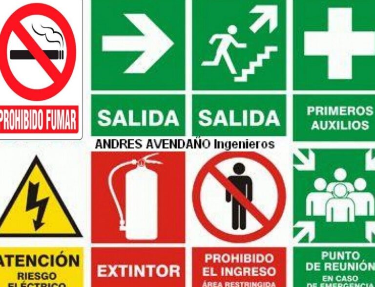 Señalizaciones Esenciales Para Empresas: Guía Para Seguridad Y éxito