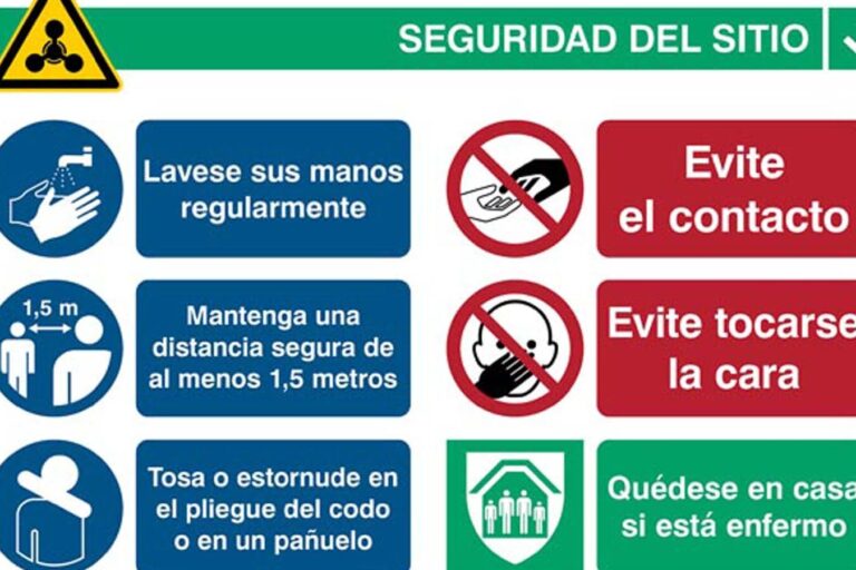 Descubre Las Señales De Seguridad En La Casa Que Debes Conocer