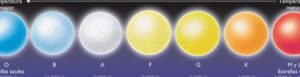 Descubre Los Diferentes Tipos De Estrellas En El Universo